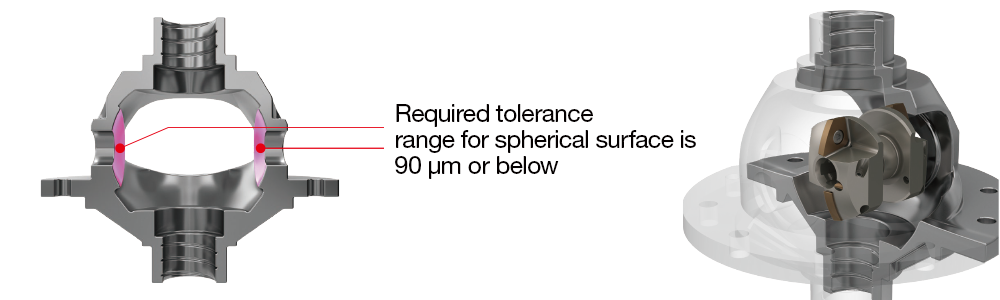 For Differential Case | SUMITOMO ELECTRIC HARDMETAL
